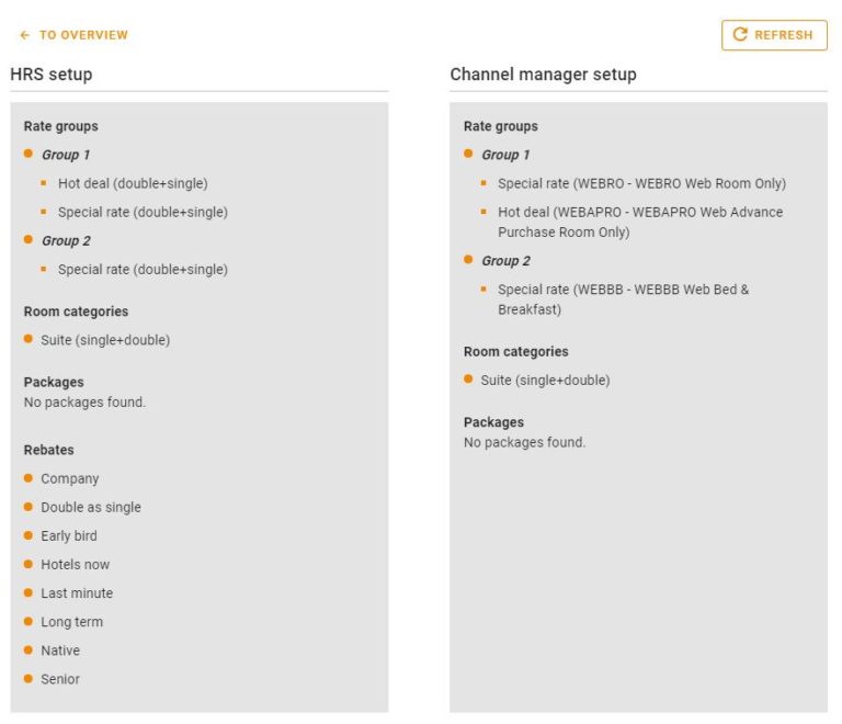 HRS.de - SmartHOTEL Helpguide